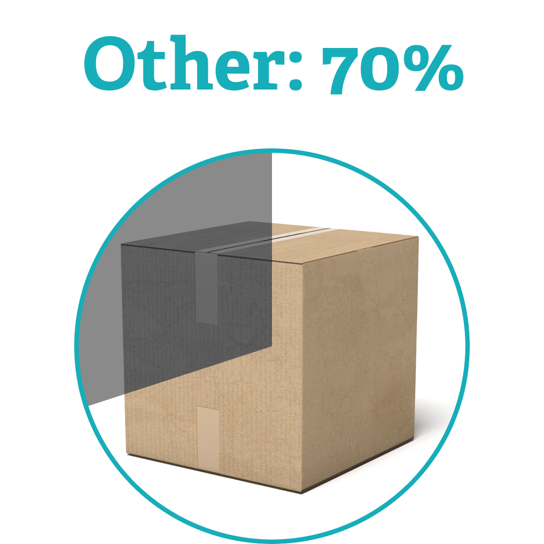 Tindie Blog | Build With Tindie – Other Suppliers 70