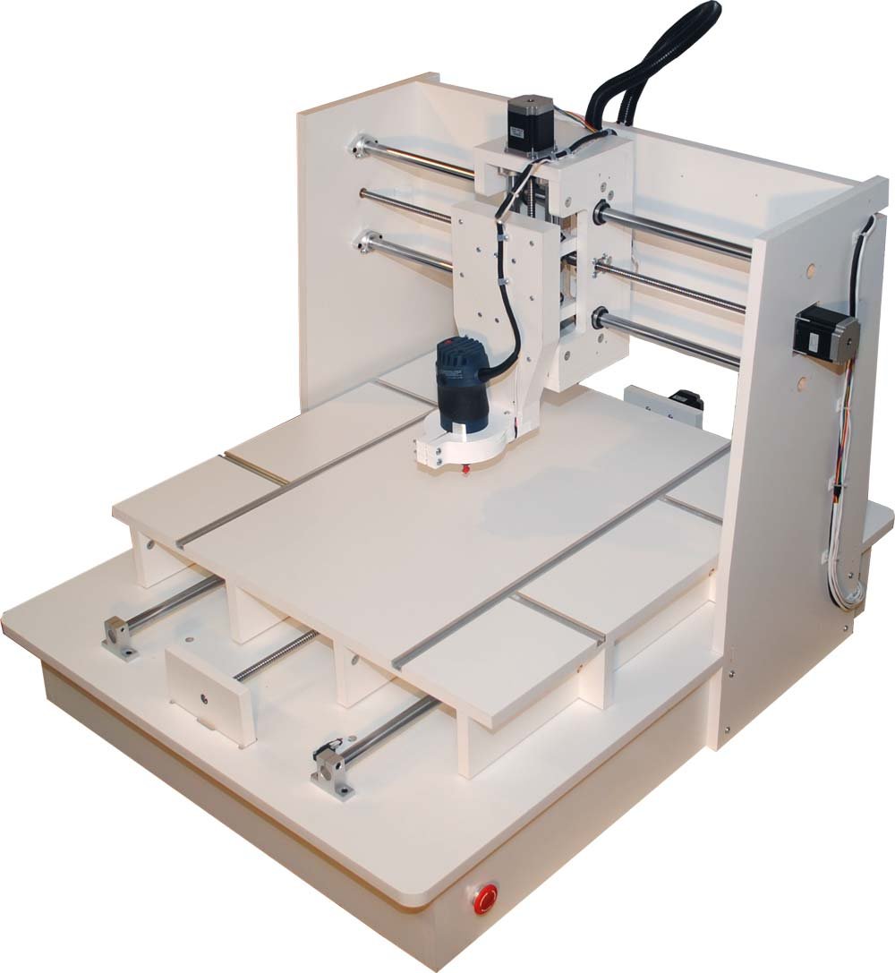 Tindie Blog | router1