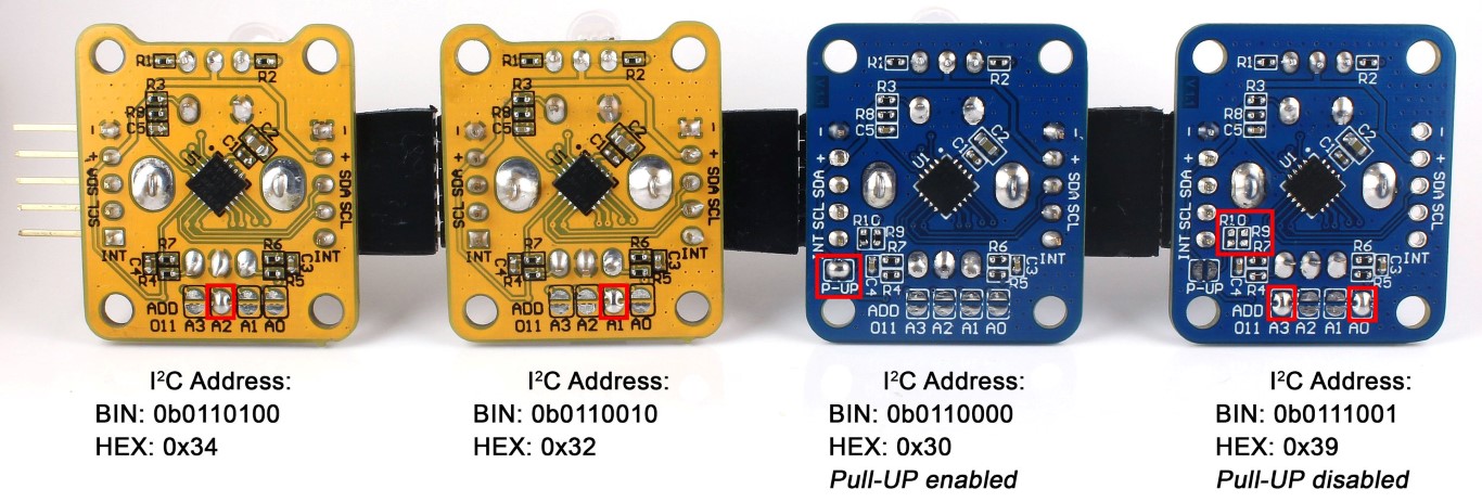 Tindie Blog | encoder1